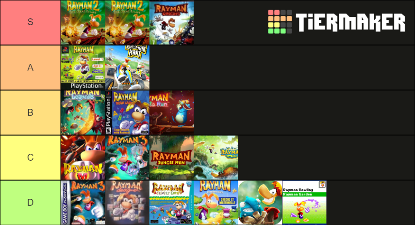 rayman games Tier List (Community Rankings) - TierMaker