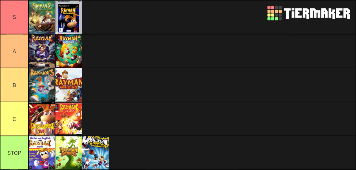 Rayman Games Tier List (Community Rankings) - TierMaker
