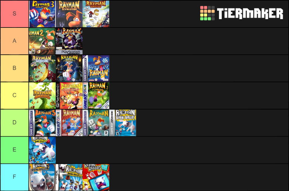 Rayman Games (1995-2019) Tier List (Community Rankings) - TierMaker