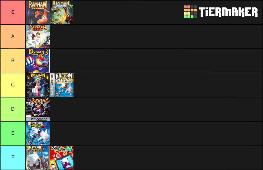 Rayman Games (1995-2019) Tier List (Community Rankings) - TierMaker