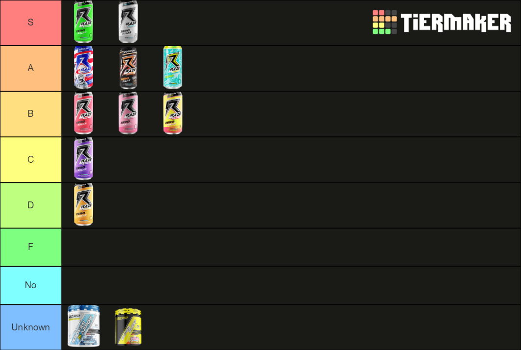RAZE Energy Flavors Tier List (Community Rankings) - TierMaker