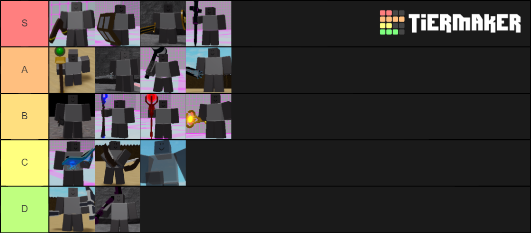 RBS Classes Tierlist Tier List (Community Rankings) - TierMaker