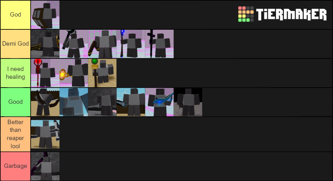 RBS Classes Tierlist Tier List (Community Rankings) - TierMaker