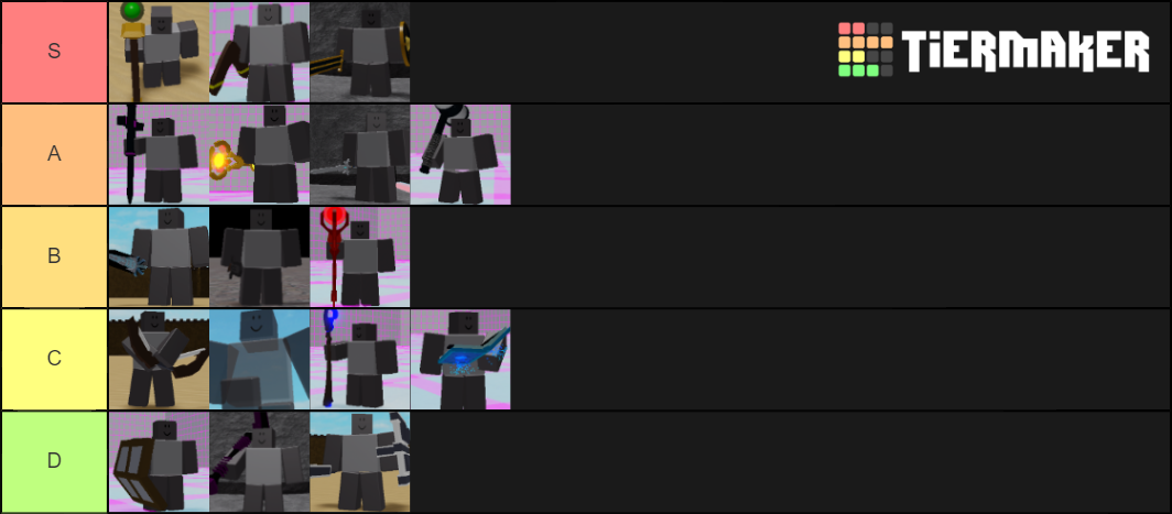 RBS Classes Tierlist Tier List (Community Rankings) - TierMaker