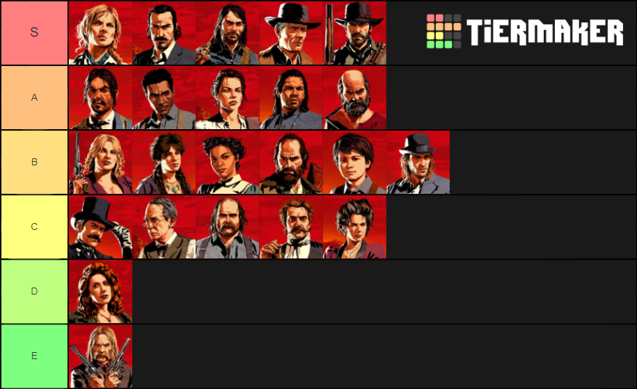 RDR 2 Van der Linde Gang Tier List (Community Rankings) - TierMaker