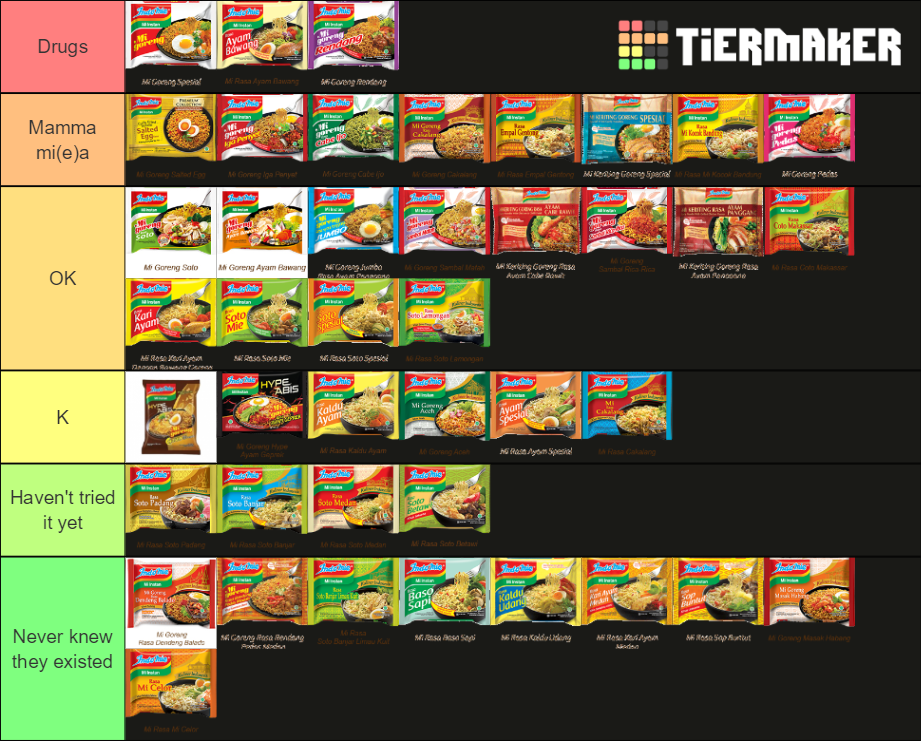 Real Indomie Tier List (Community Rankings) - TierMaker