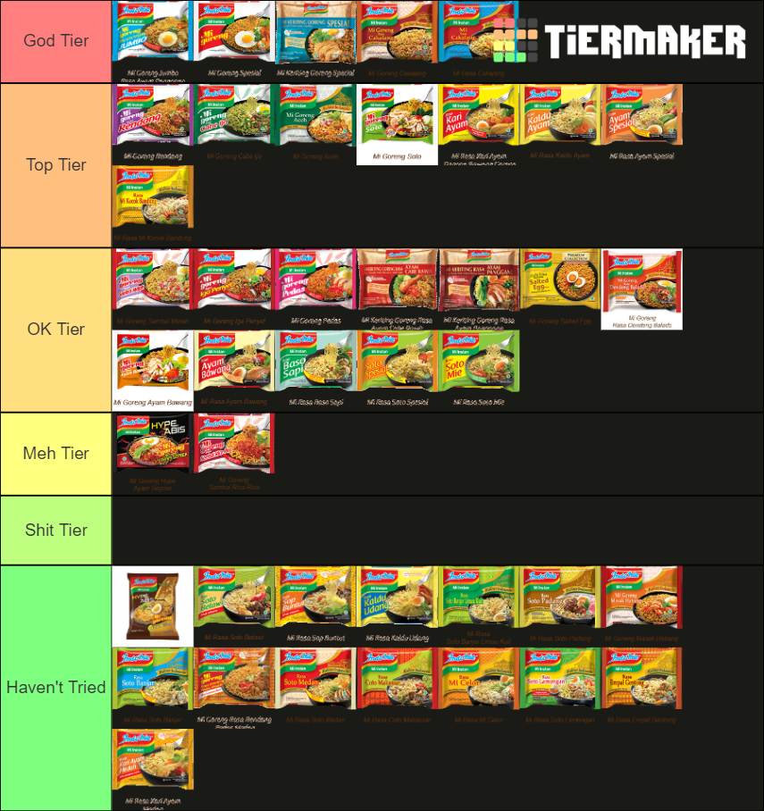 Real Indomie Tier List (Community Rankings) - TierMaker