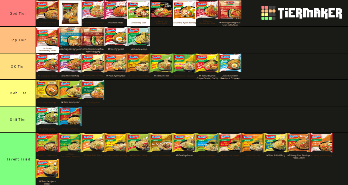 Real Indomie Tier List (Community Rankings) - TierMaker