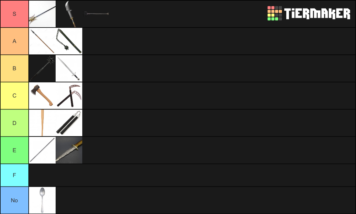 Real Life Melee Weapon Tier List (Community Rankings) - TierMaker