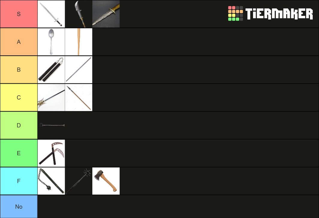 Real Life Melee Weapon Tier List (Community Rankings) - TierMaker
