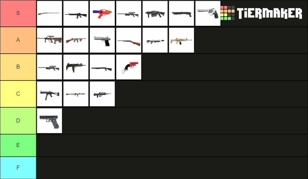 Real Life Weapons Tier List (Community Rankings) - TierMaker