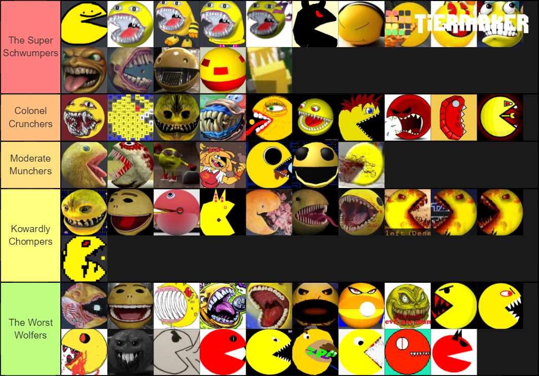 Realistic Pacman Tier List (Community Rankings) - TierMaker