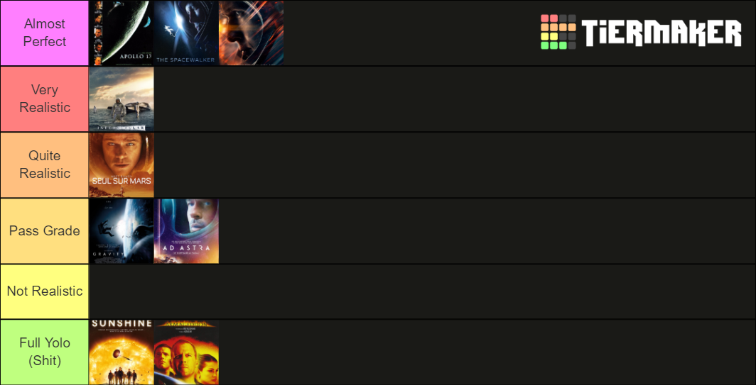Realistic Space Movies Tier List (Community Rankings) - TierMaker