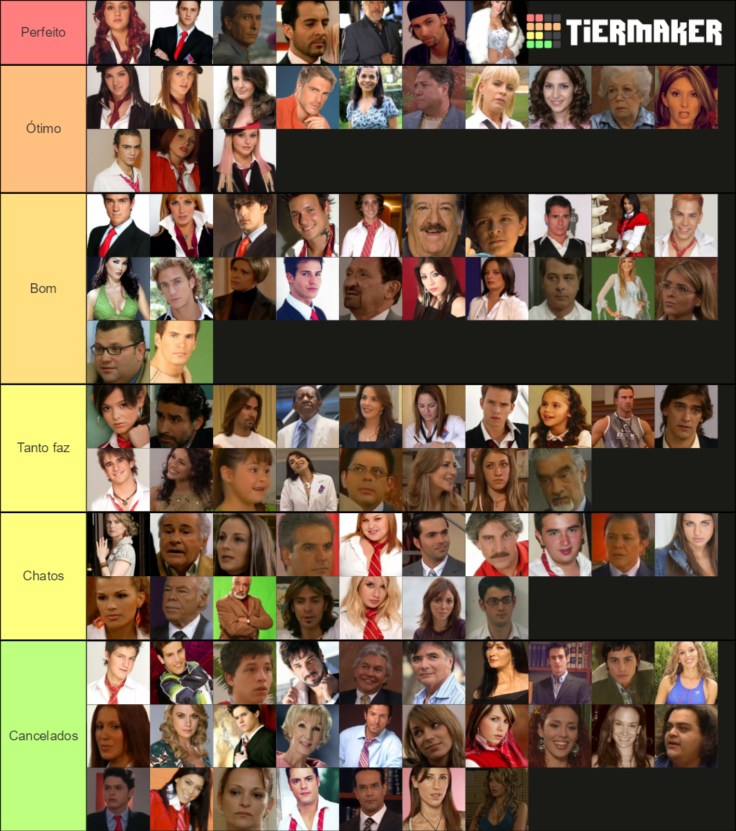 Rebelde (México) Melhores personagens Tier List (Community Rankings ...