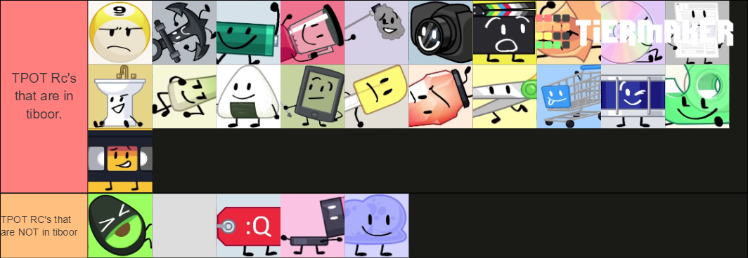 TPOT/BFB Recommended Characters Tier List (Community Rankings) - TierMaker