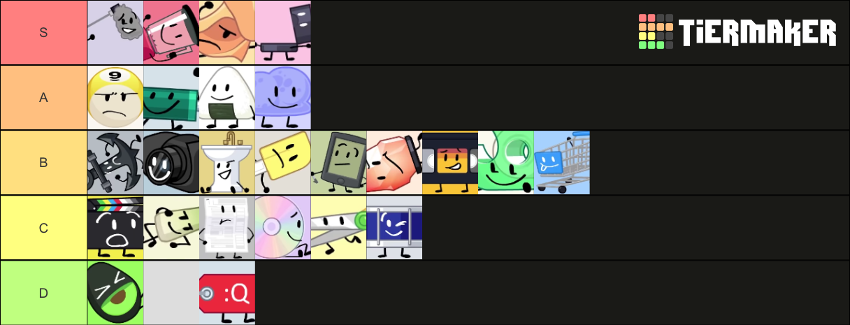 TPOT/BFB Recommended Characters Tier List (Community Rankings) - TierMaker