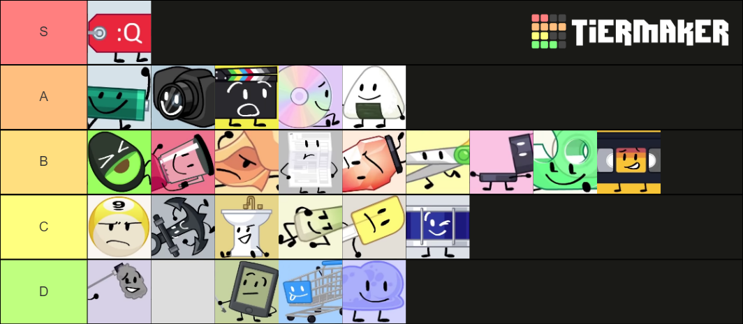 TPOT/BFB Recommended Characters Tier List (Community Rankings) - TierMaker