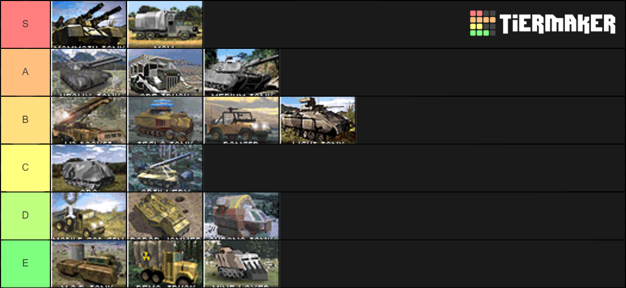 Red Alert 1 Tanks Tier List (Community Rankings) - TierMaker