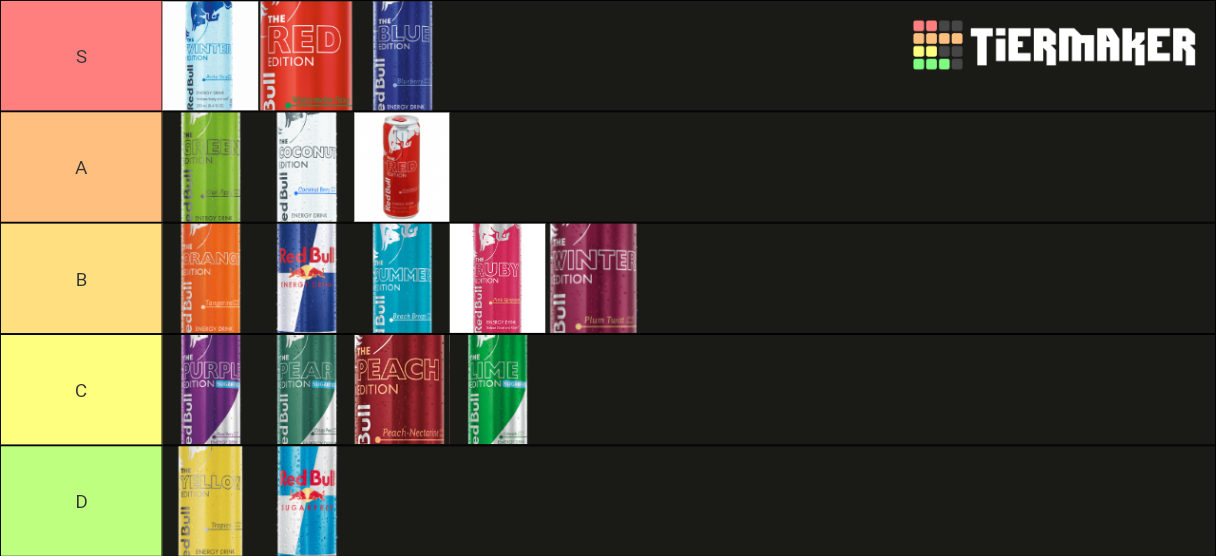 Red Bull Flavors Tier List (Community Rankings) - TierMaker