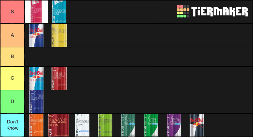 Red Bull Flavors and Editions Tier List (Community Rankings) - TierMaker
