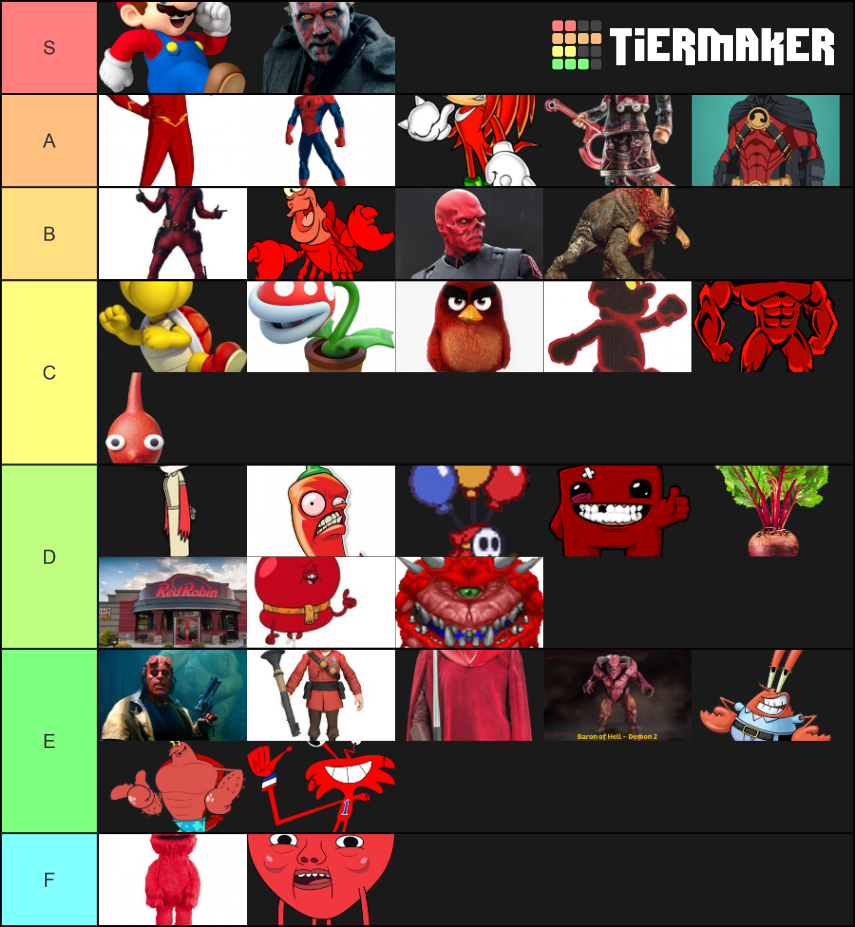 Red Characters Tier List (Community Rankings) - TierMaker