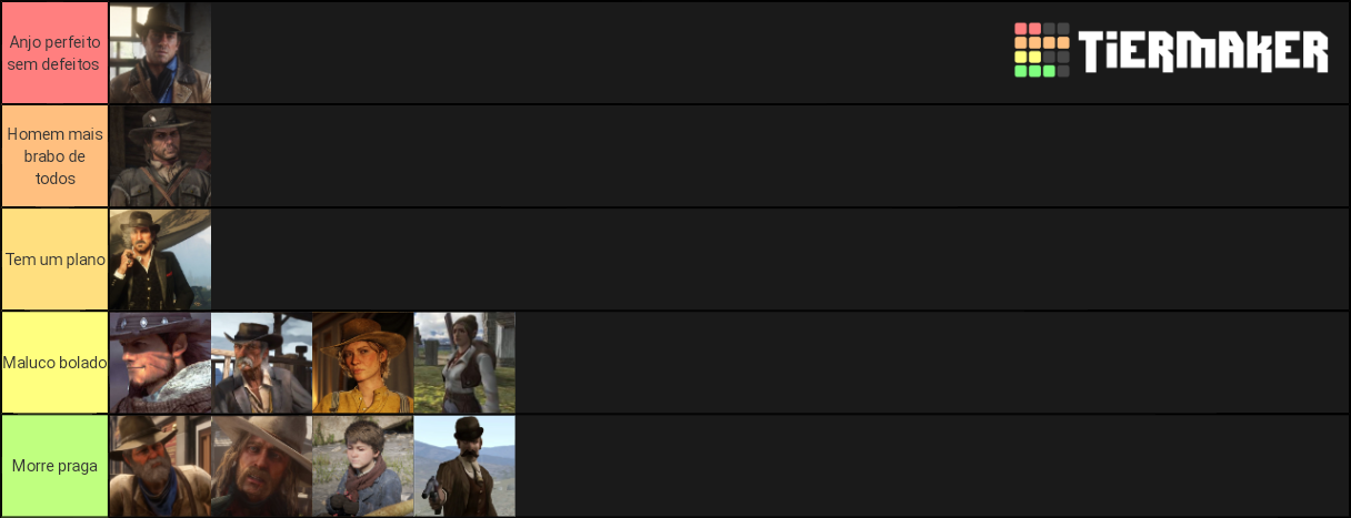 Red Dead Characters Tier List (Community Rankings) - TierMaker