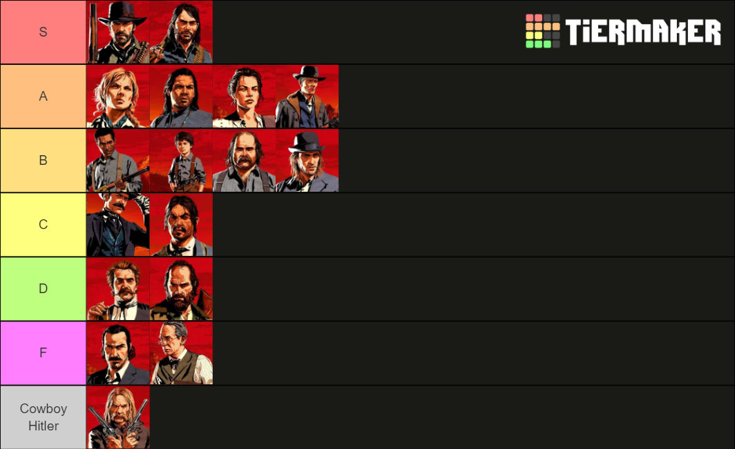 Red Dead II Characters Tier List (Community Rankings) - TierMaker