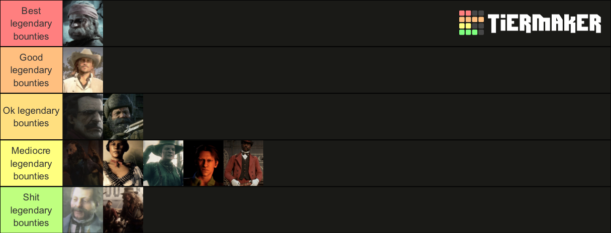 Red Dead Online legendary bounties Tier List (Community Rankings ...