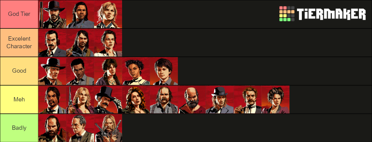 Red Dead Redemption 2 - Characters Tier List (Community Rankings ...