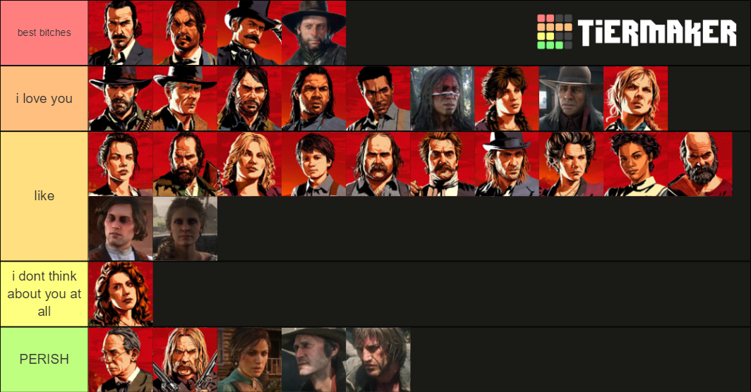 red dead redemption 2 Tier List (Community Rankings) - TierMaker
