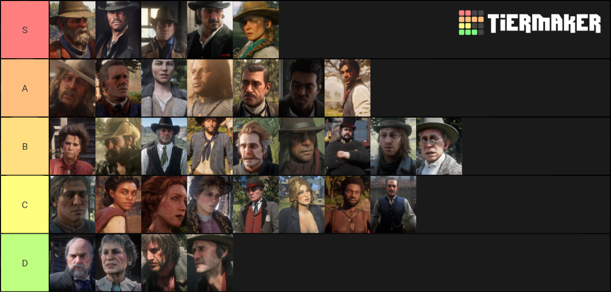 Red dead redemption 2 characters Tier List (Community Rankings) - TierMaker