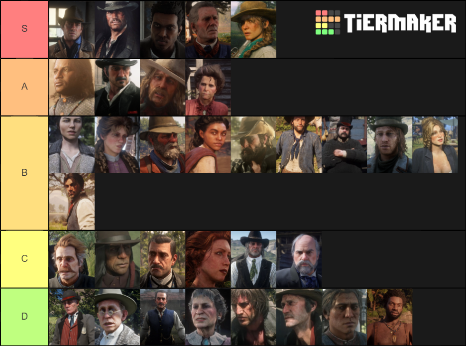 Red dead redemption 2 characters Tier List (Community Rankings) - TierMaker