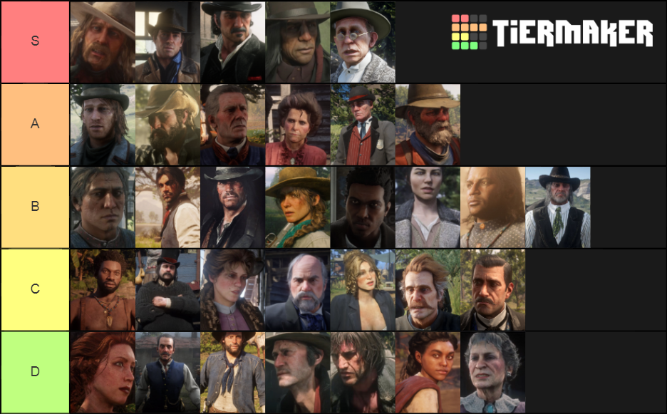 Red dead redemption 2 characters Tier List (Community Rankings) - TierMaker