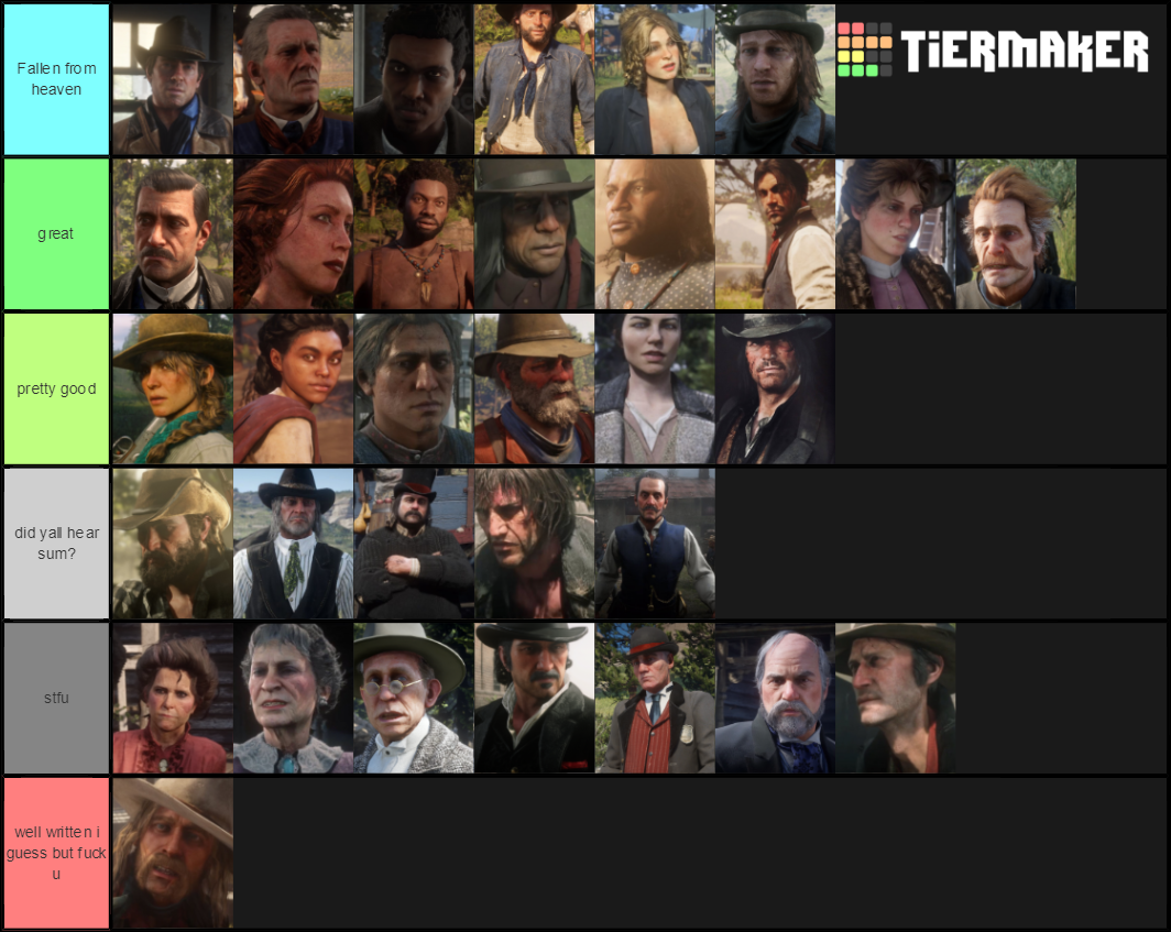 Red dead redemption 2 characters Tier List (Community Rankings) - TierMaker