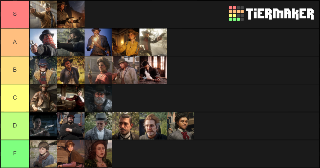 Red Dead Redemption 2 Gunslinger Tier List (Community Rankings) - TierMaker