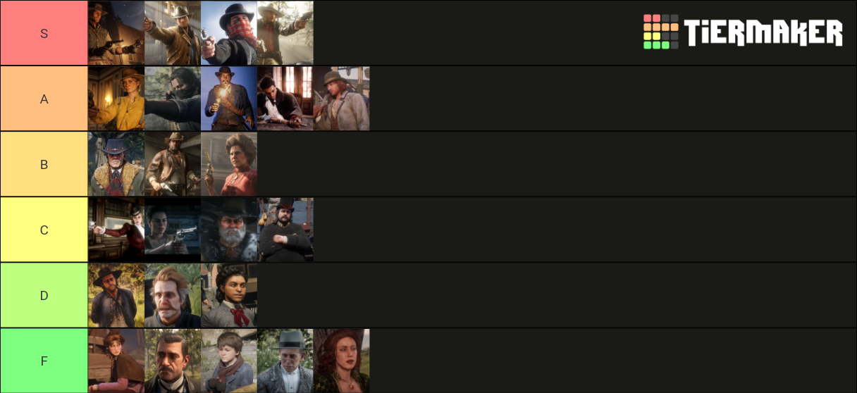 Red Dead Redemption 2 Gunslinger Tier List (Community Rankings) - TierMaker