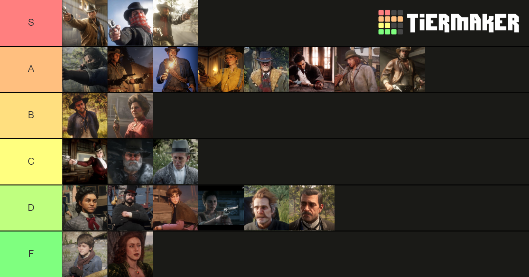 Red Dead Redemption 2 Gunslinger Tier List (Community Rankings) - TierMaker