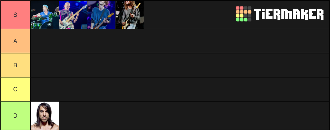 Red Hot Chili Peppers Members Tier List (Community Rankings) - TierMaker