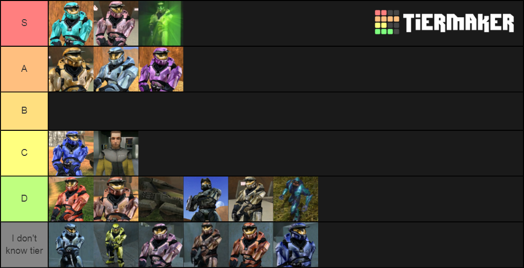 Red vs. Blue Characters Tier List (Community Rankings) - TierMaker