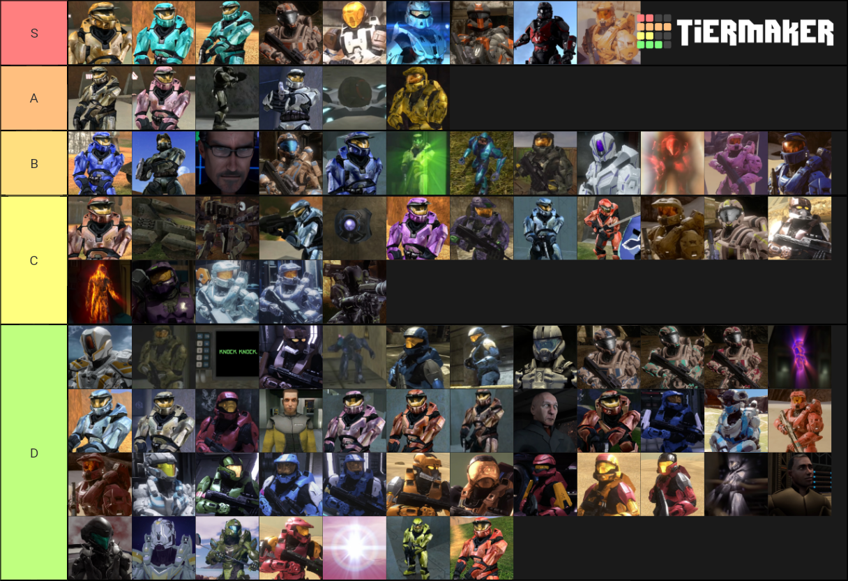 Red vs. Blue Characters Tier List (Community Rankings) - TierMaker