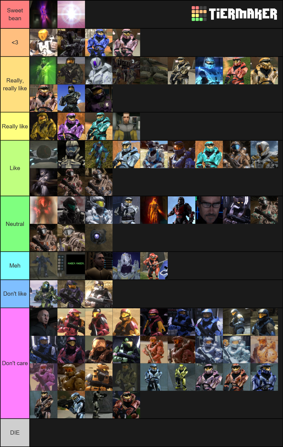 Red vs. Blue Characters Tier List (Community Rankings) - TierMaker