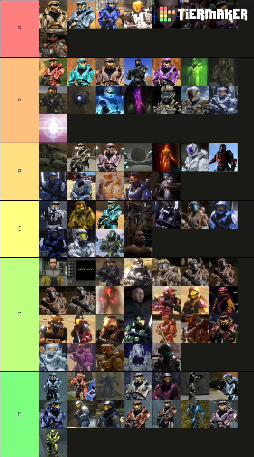 Red vs. Blue Characters Tier List (Community Rankings) - TierMaker