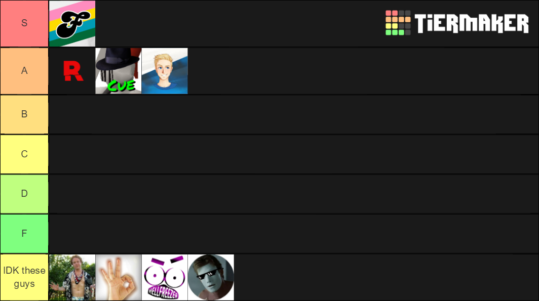 Reddit Youtubers Tier List (Community Rankings) - TierMaker