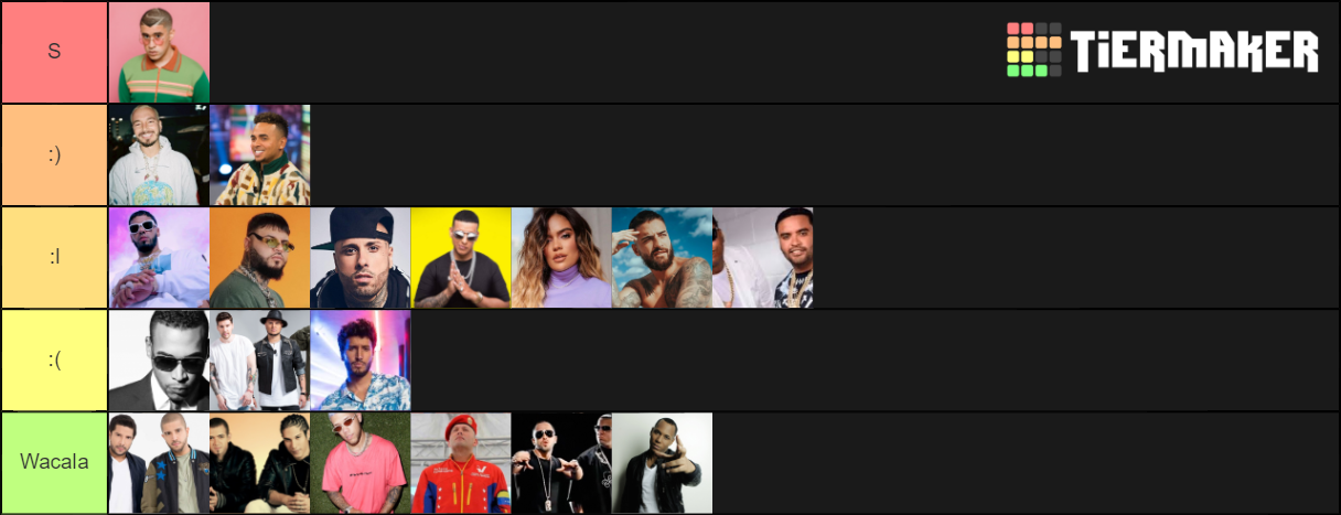 Reggaeton Artists Tier List (Community Rankings) - TierMaker