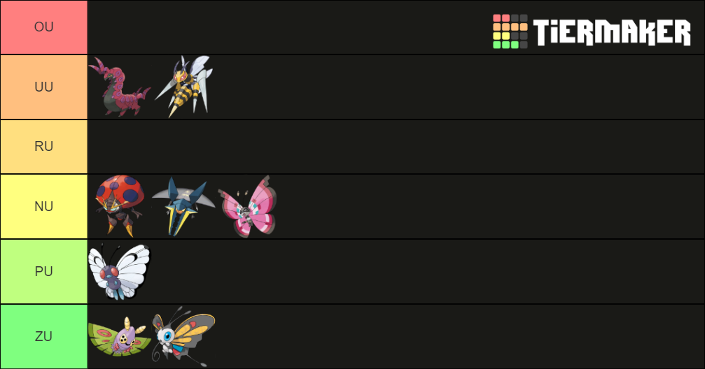 Regional Bugs Tier List (Community Rankings) - TierMaker