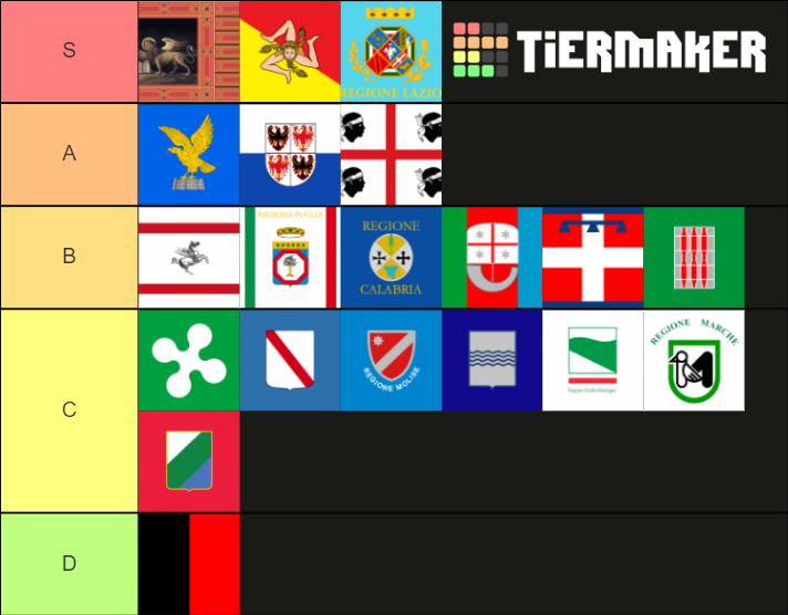 Regions of Italy Tier List (Community Rankings) - TierMaker