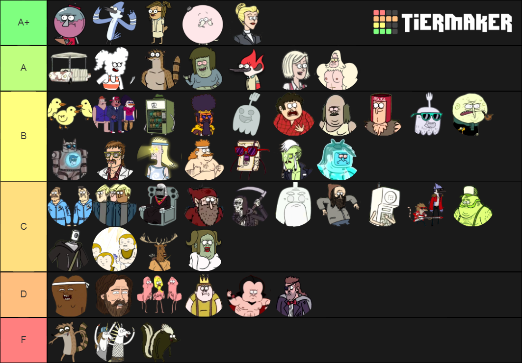 Regular Show Characters (Season 1-3) Tier List (Community Rankings ...