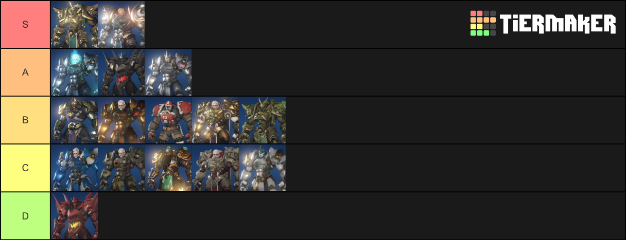 Reinhardt Skins Tier List (Community Rankings) - TierMaker