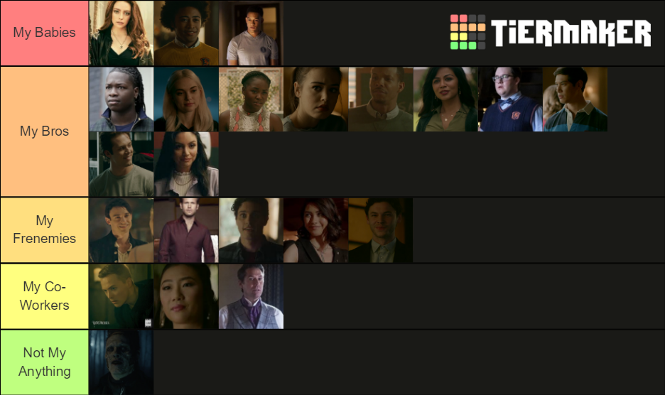 Relevant Legacies Characters Tier List (Community Rankings) - TierMaker