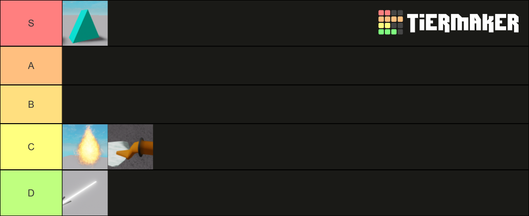 reliability Tier List (Community Rankings) - TierMaker